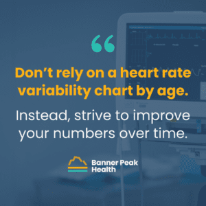 Heart Rate Variability Chart by Age: Are You in the Normal Range?