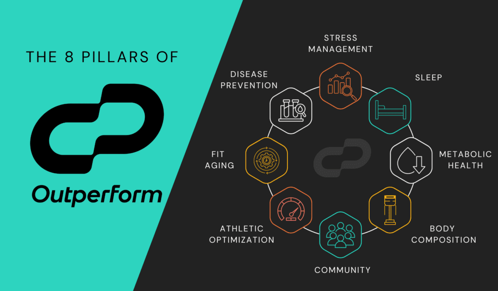 Outperform: The Leading Edge of Banner Peak Health