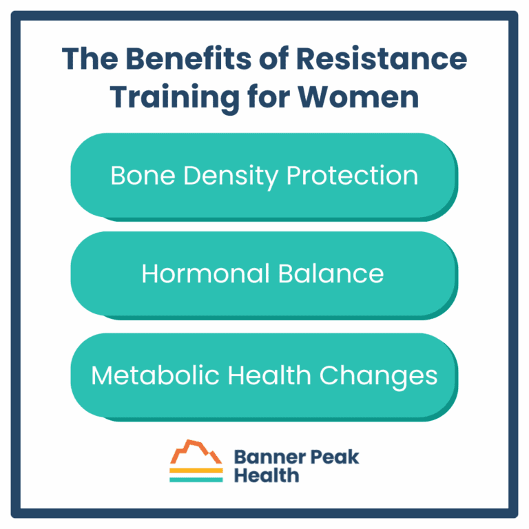 The Benefits of Resistance Training for Women: A Woman’s Guide to ...