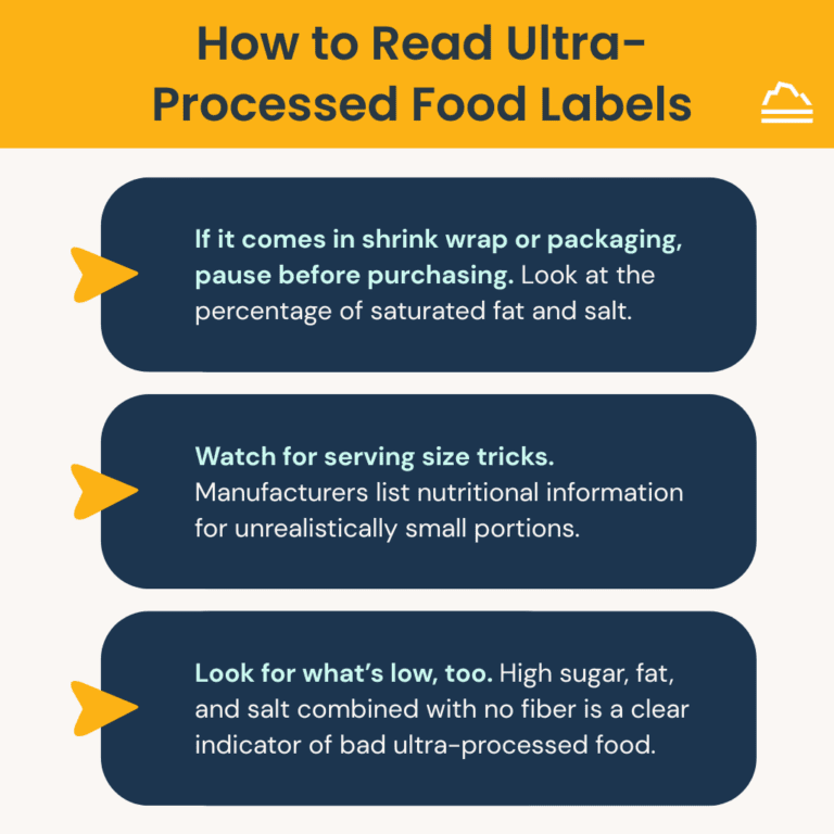 What Is Ultra-Processed Food? Why Are Ultra-Processed Foods Bad for You ...