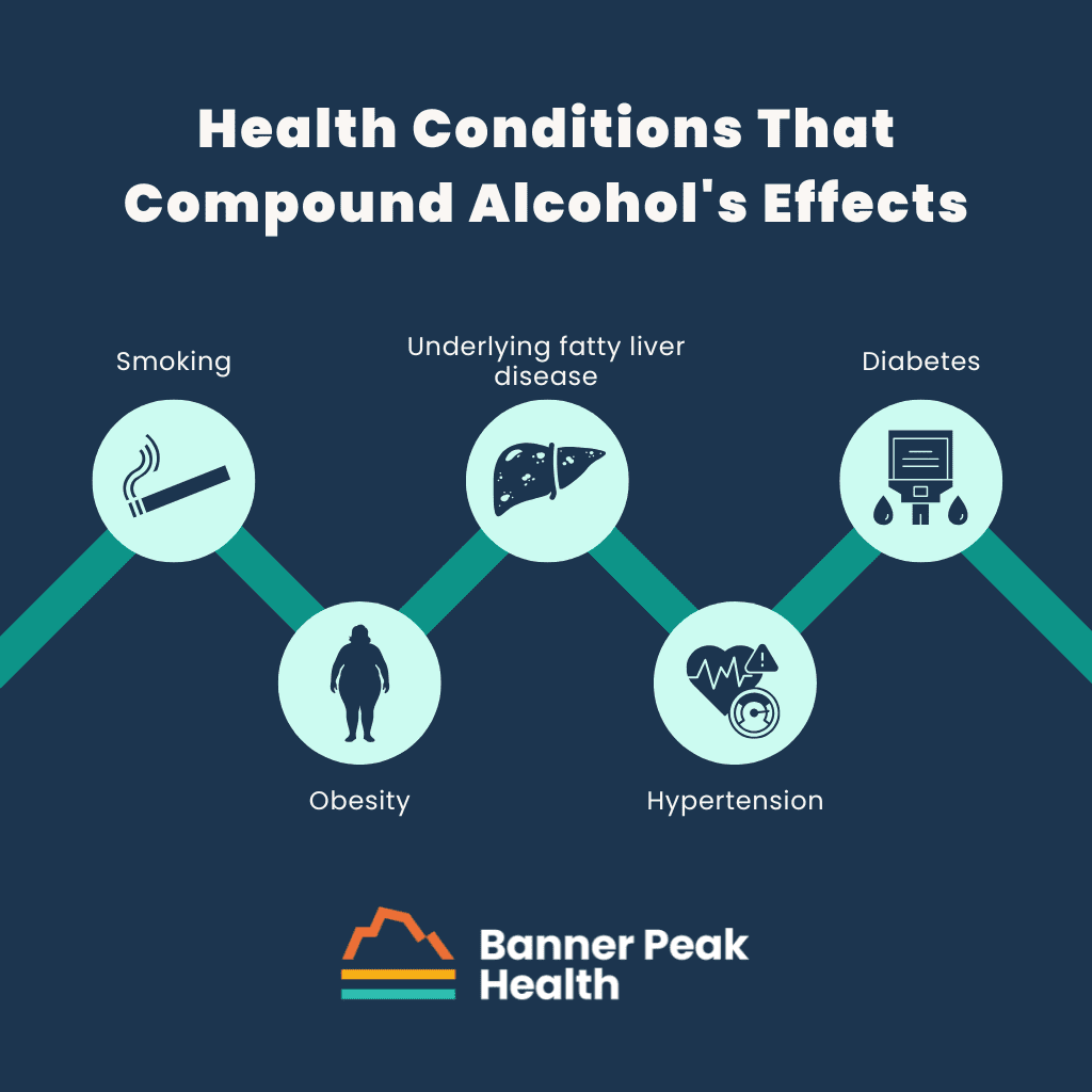 New Alcohol Guidelines: What the WHO and CDC Say About Safe Drinking